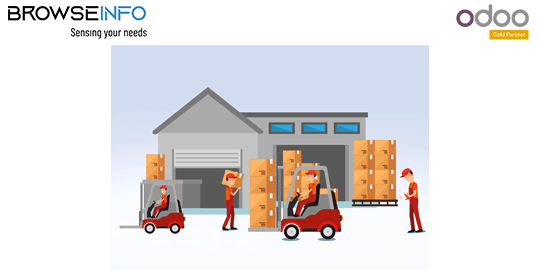 Inventory User Access Control | Warehouse Location Restrictions and ...