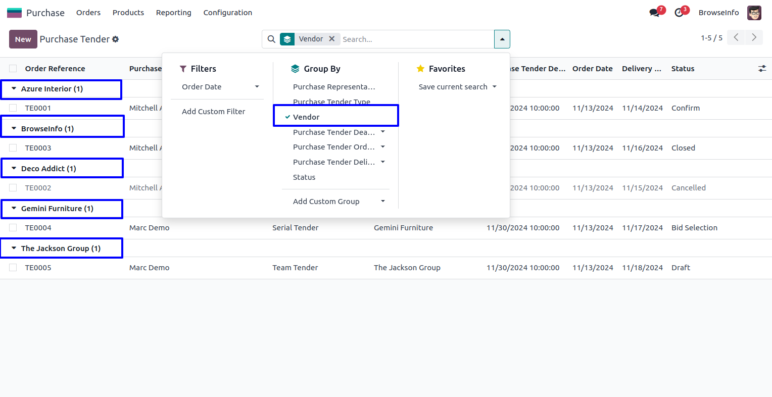 Purchase Tender Management Software for Better Procurement
