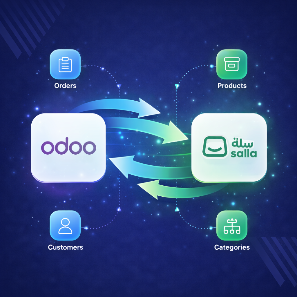 salla-connector | Browseinfo